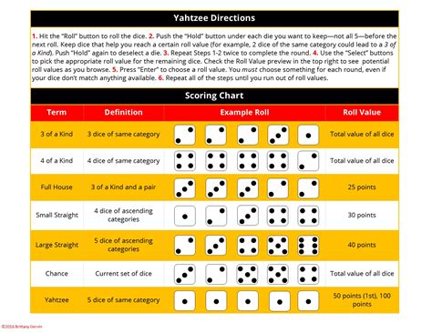 Yahtzee Rules For Multiple Yahtzees Ttflx