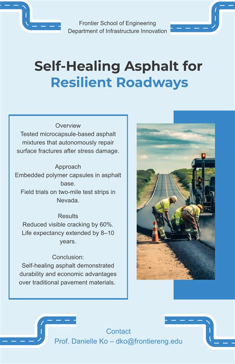 Free Simple A0 Research Poster Template To Edit Online