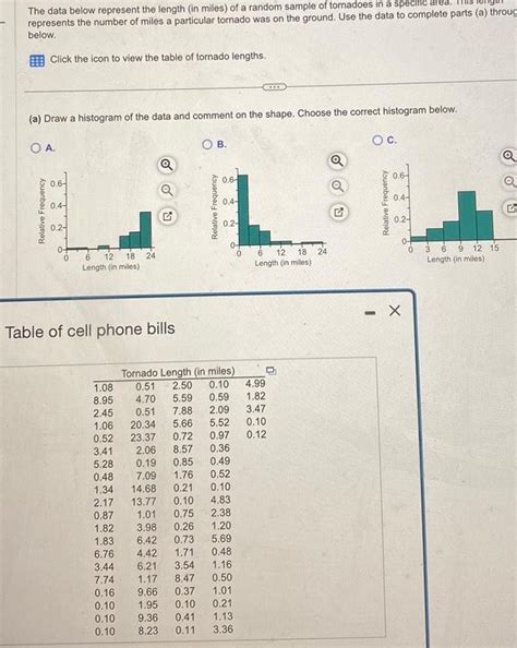 Answered The Data Below Represent The Length In Miles Of A Random