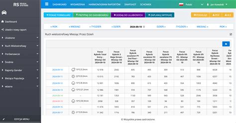 Reveal Systems Sensi Labs We Code We Support We Care We Are