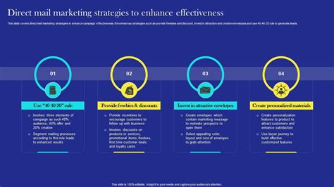 Direct Mail Marketing Strategies Direct Mail Marketing Strategies To