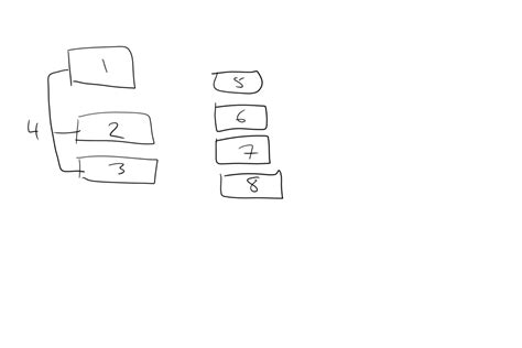Fetch Execute Cycle Processor Registers Diagram Quizlet