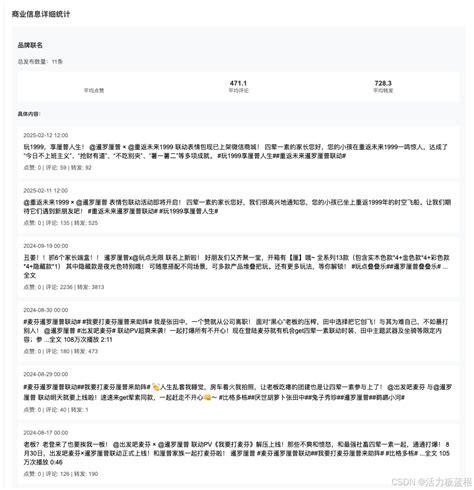 微博数据爬取分析实战：做点小分析完全ok微博爬虫 Csdn博客