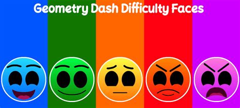 Geometry Dash Difficulty Faces By Oliviafanxd On Deviantart