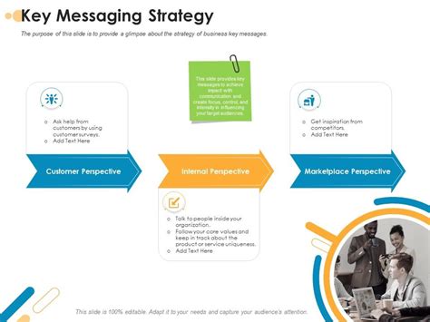 Key Messaging Strategy Rebrand Ppt Powerpoint Presentation Model Outfit Presentation Graphics