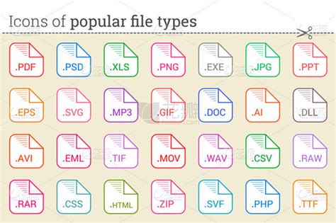 流行的文件类型和扩展名的文件的图标