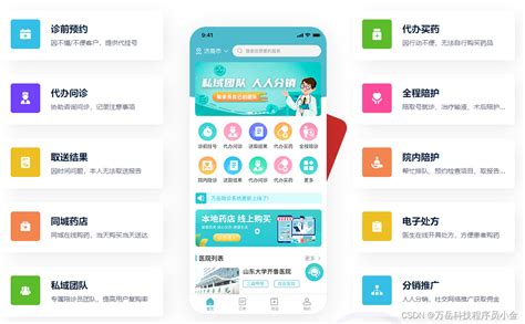 智能诊疗体验：整合ai技术的互联网医院小程序开发如何将ai智能问诊集成到项目中 Csdn博客