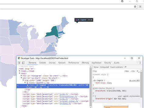 D3js Dcjs Geochoroplethchart Doesnt Display Legend Stack Overflow