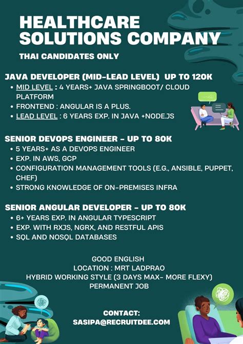 สวัสดีค่ะ อัพเดตจ๊อบค่ะ 😎 บริษัท Healthcare Solutions ขยายทีมหลาย