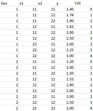 R How Can I Add Second X Axis Labels To A Bar Plot Stack Overflow
