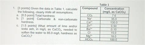 solved 1 [3 points] given the data in table 1 calculate
