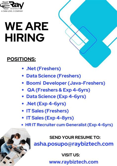Asha Posupo On Linkedin Boomifreshers Itjobs Softwareengineer