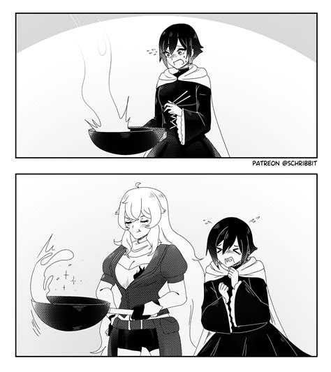 Rwby Rwby Shorts Page 273 Questionable Questing Rwby Rwby Shorts Page 273 Questionable Questing