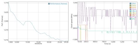 Google Nexus P Review GPU And NAND Performance TechSpot