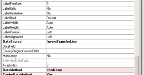 All About AX Caching Display Methods In Microsoft Dynamics AX