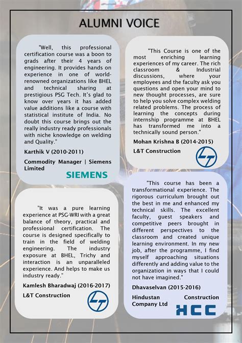 Dr Asokkumar K Posted On Linkedin