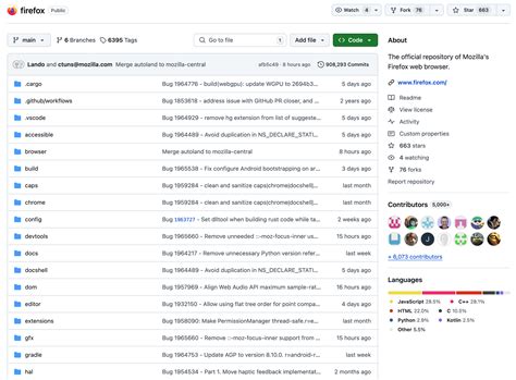 firefox 代码仓库已迁移至 github oschina 中文开源技术交流社区