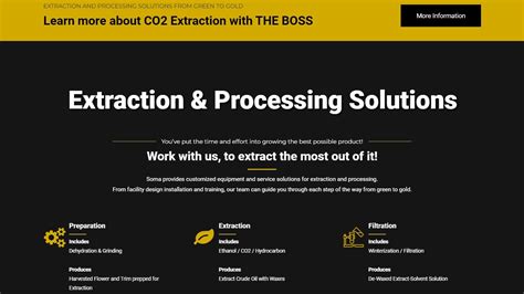 World Class Extractions 2018 • Portfolio World Class Extractions 2018 • Portfolio