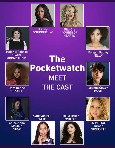 Descendants The Rise Of Red Descendants Wiki Fandom