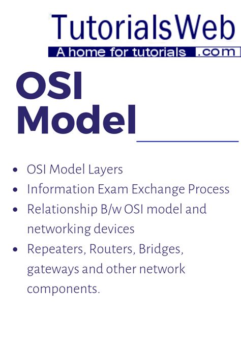 computer networking osi model layers artofit