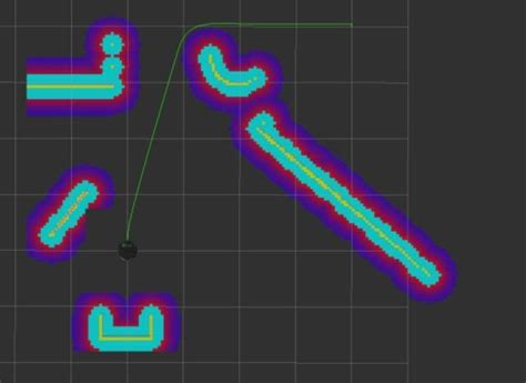 Global Planner Optimal Path From 00 M To 44 M Download