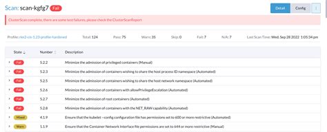 Backport V2 6 BUG CIS Scan Failures On RKE2 Hardened Clusters