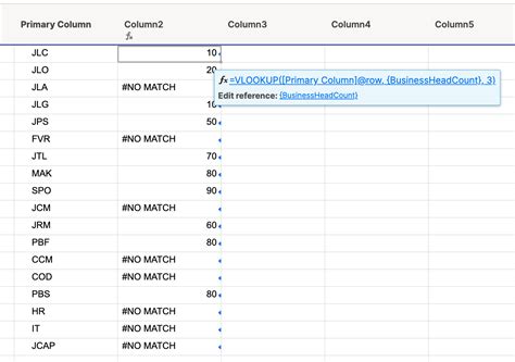 Vlookup Pivot Table Not Working Cabinets Matttroy