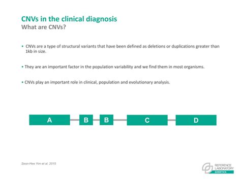 Clinical Validation Of Copy Number Variant Detection By Next Generation Sequencing NGS PPT