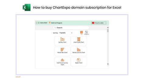 How To Install And Buy Chartexpo Domain Or Admin Subscription For Excel Excel Data