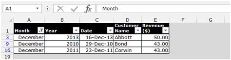 Filtering By The Date Field In Microsoft Excel