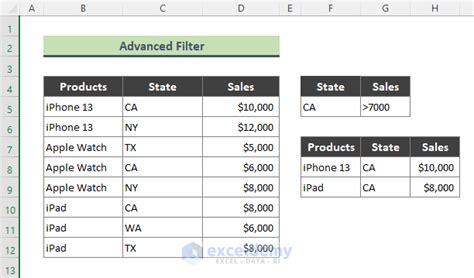 How To Use Advanced Filter To Exclude Blank Cells In Excel 3 Easy Tricks