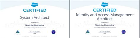 Akanksha Chakradhar On Linkedin Salesforcecertified Systemarchitect 30 Comments