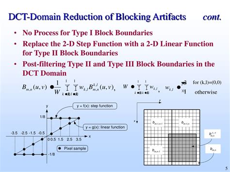 Ppt Dct Domain Blind Measurement Of Blocking Artifacts Powerpoint Presentation Id9333898