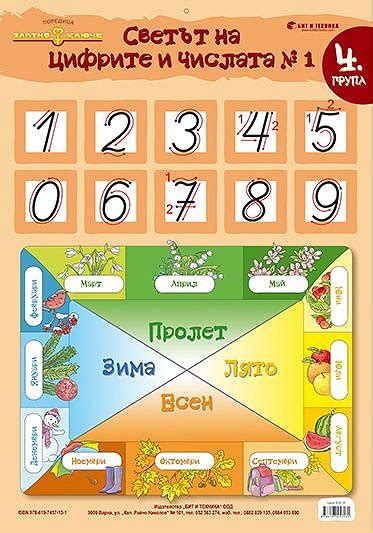 Златно ключе Учебно табло Светът на цифрите и числата № 1 и № 2 за 4