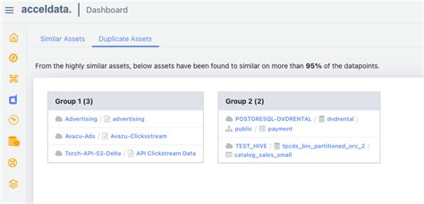 Dashboard Acceldata Platform Documentation