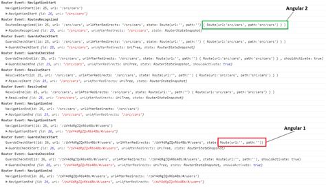 Angular 2 Hybrid App Routing Issue Cant Navigate To Angular 1 Routes From Angular 2 Component