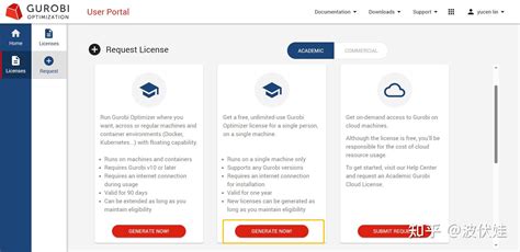 Python Gurobi License