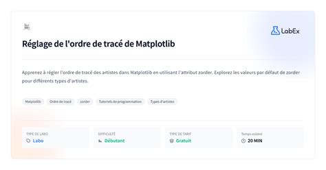 Réglage De Lordre De Tracé De Matplotlib Tutoriels De Programmation