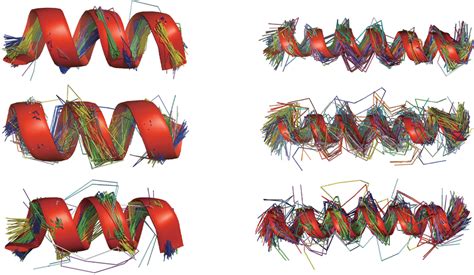 The Clusters Of αhelices By Our Algorithm Dssp And P Sea The Sets Of
