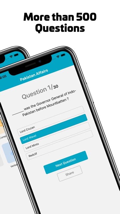 Css Mcqs Solved By Abid Ali