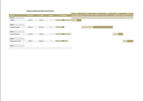 Download Project Implementation Gantt Chart Excel Template
