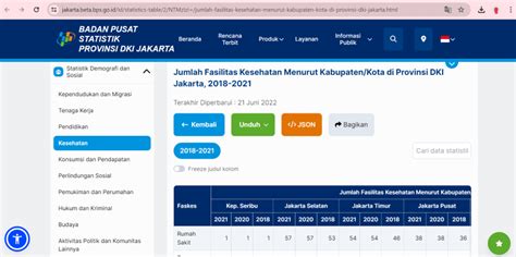 Penerapan Algoritma K Means Clustering Pada Jumlah Fasilitas Kesehatan Menurut Pemerintah