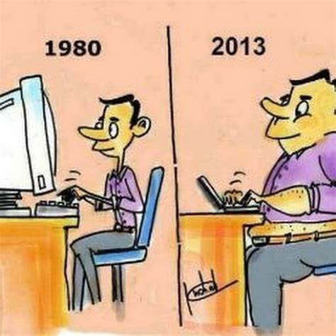 Learn The Basic Youtube