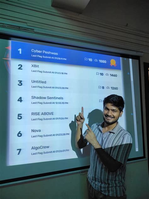 ctf cybersecurity osint crypto capturetheflag infosec pccoe… suraj shankhpal