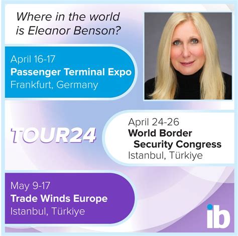 Integrated Biometrics On Linkedin Innovation Biometrics