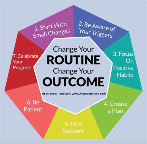 Abbi C Posted On Linkedin