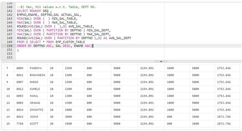 Sql Queries For Analysis Frequently Used Oracle Analytical Functions