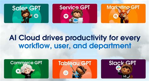 Power Of Salesforce Generative Ai Apex Hours