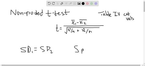 Solveddescribe Fixed Step Size And Shrinking Step Size Tailored