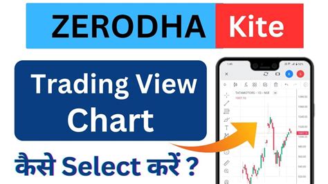 Zerodha Me Trading View Chart Kaise Dekhe Trading View Chart In Zerodha Kite YouTube